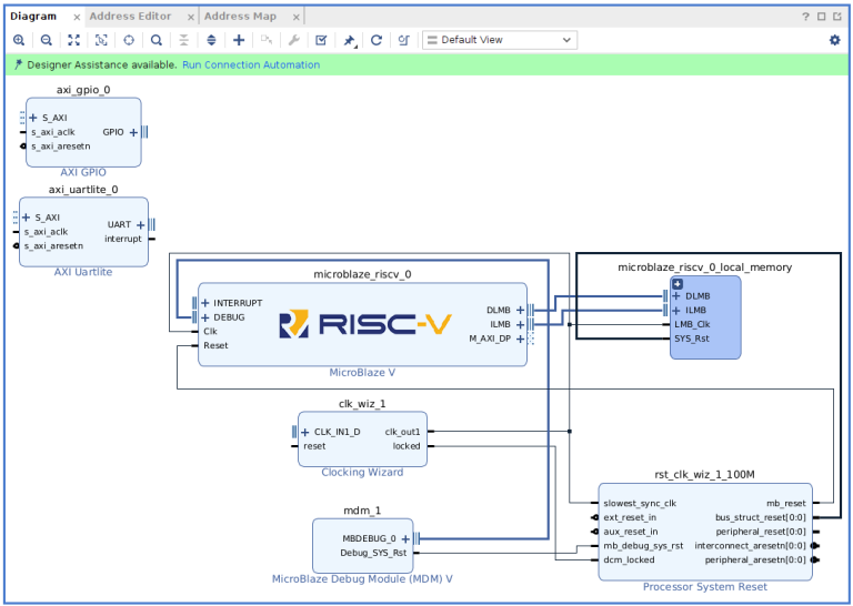 Vivado/Vitis 2024.1 の MicroBalze Vを使う | わさらぼ